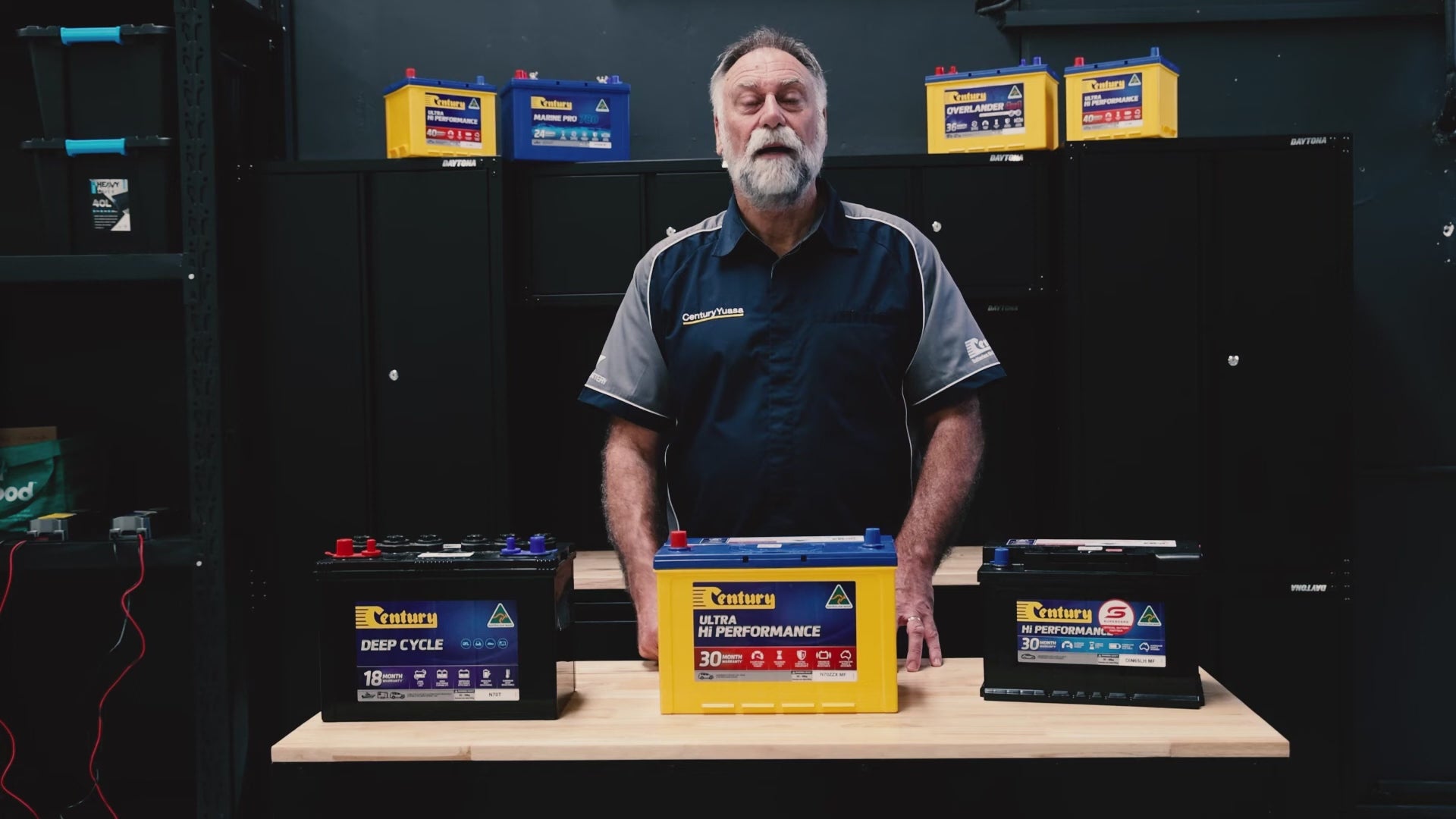 Products – Wynnum Battery Service